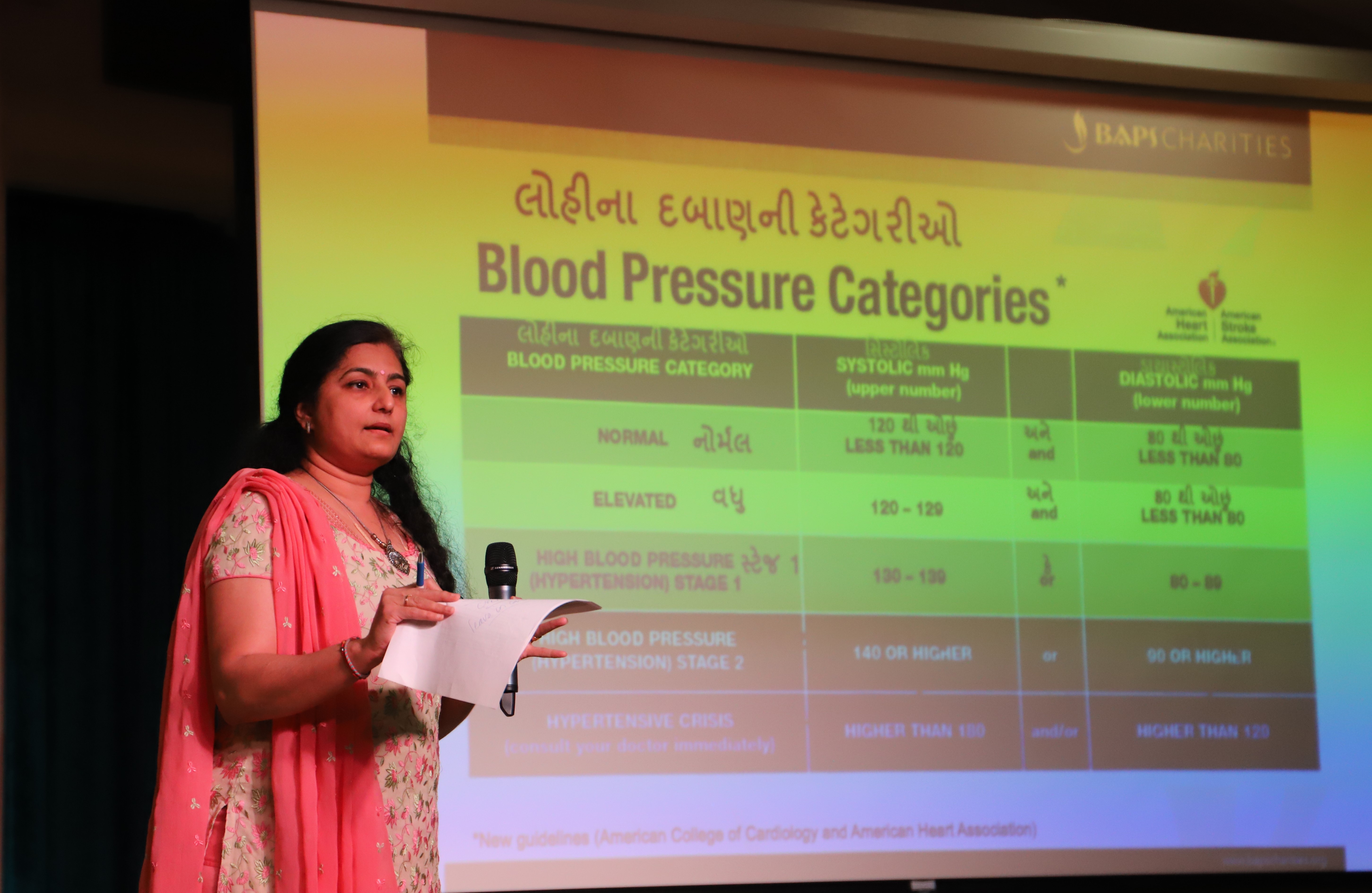 Women’s Health Lecture 2019 in Orlando, FL: Hypertension • BAPS Charities